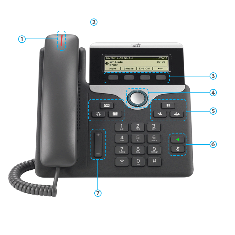 Getting to know your Cisco 7811 Handset – NUACOM Help Center